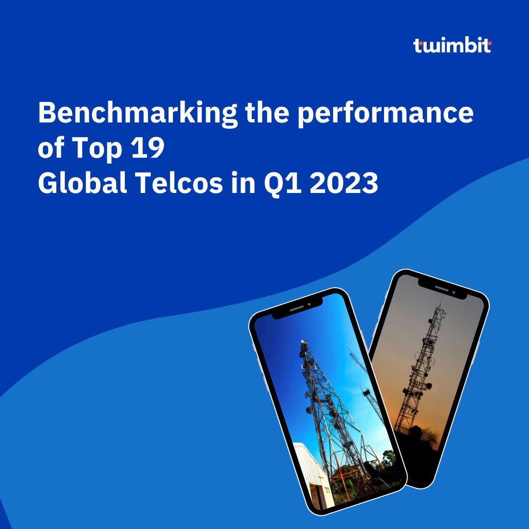 Benchmarking the performance of Top 19 Global Telco in Q1 2023 - CelcomDigi